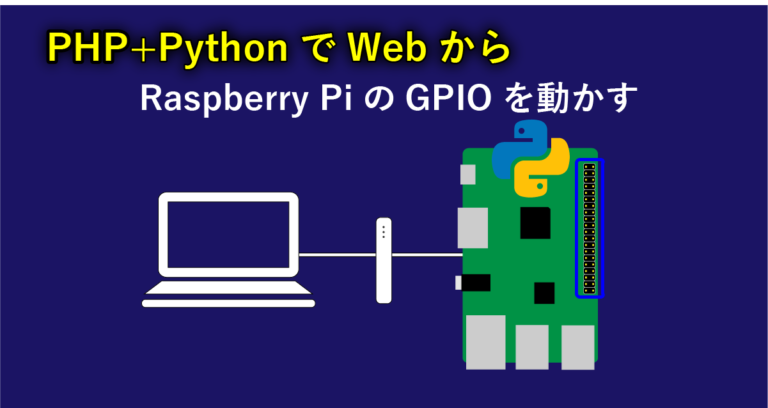 Raspberry PiでModbus RTU通信！Python編 - TECHHOBBY