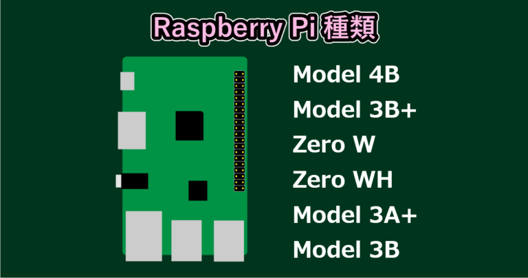 Raspberry PiでModbus RTU通信！Python編 - TECHHOBBY