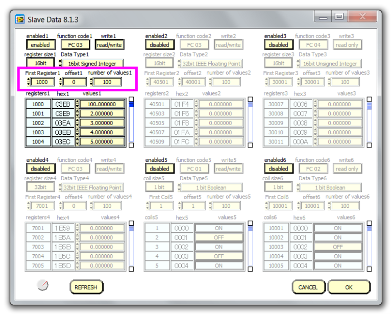 Raspberry Piでmodbus Rtu通信!python編 Techhobby